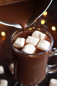 Hot Cocoa Recipe - Sharmis Passions